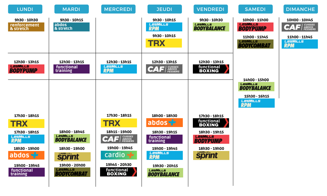 Le Planning - Physic Plus